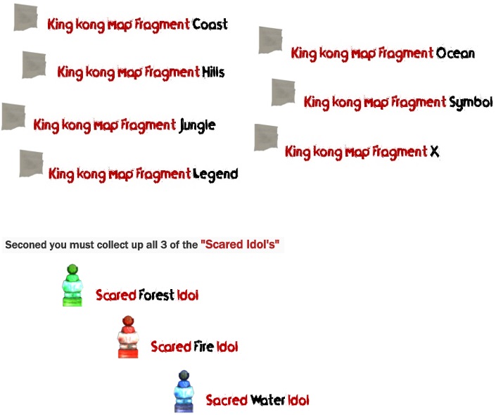 RockTropia Consolidated Guide Page